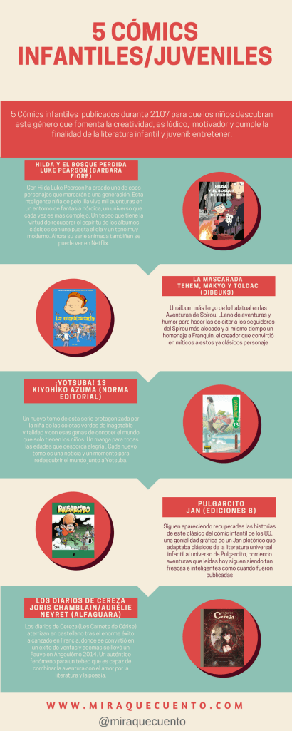 5 Cómics muy cómicos para niños | MIRA QUÉ CUENTO